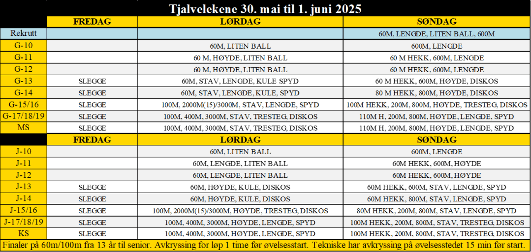 Dagsprogram – Tjalvelekene